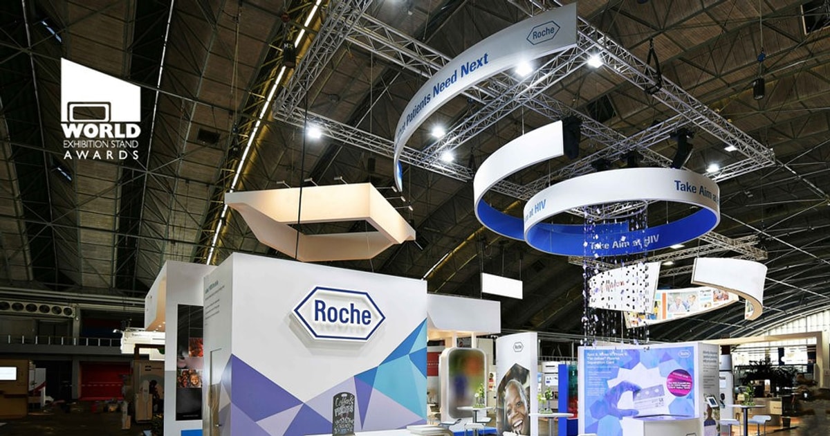 Roche Holding AG có phải là cổ phiếu đáng mua nhất thời điểm hiện tại?